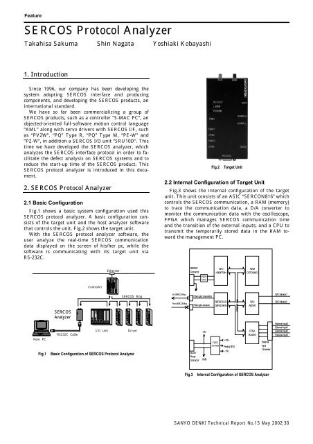 SERCOS Protocol Analyzer
