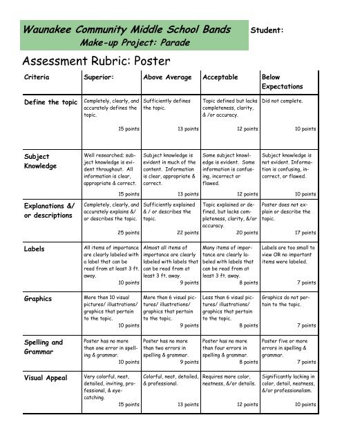 make up rubric for poster - Waunakee Community School District
