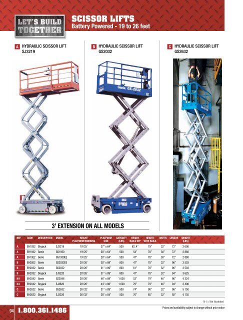 Catalog - Scissor lifts