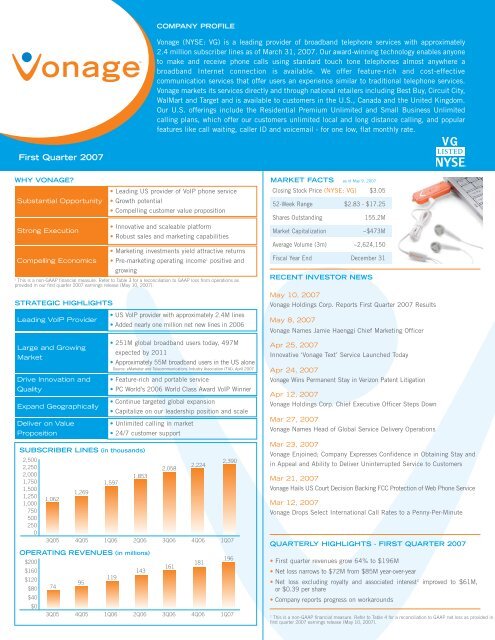 Download Page - Vonage