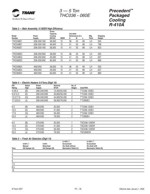 3 — 5 Ton Precedent THC