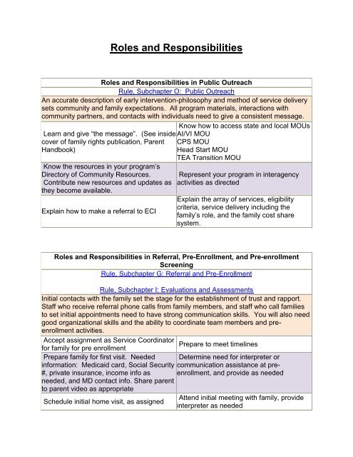 Roles and Responsibilities - ABC Signup