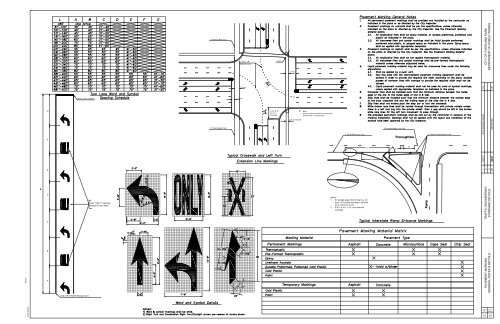 Pavement Marking Details - City of Overland Park