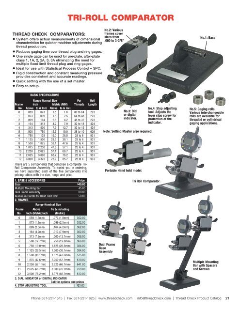 TRI-ROLL COMPARATOR - Thread Check, Inc.