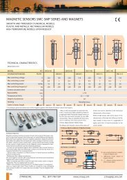 NAMUR INDUCTIVE SENSORS