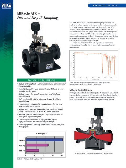 MIRacle ATR â Fast and Easy IR Sampling - PIKE Technologies