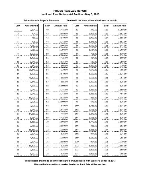 Prices Realized - Walker's Auctions