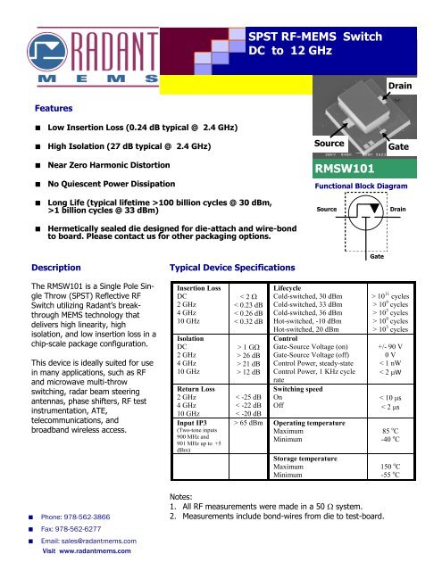 SPST RF-MEMS Switch DC to 12 GHz RMSW101 - Radant MEMS