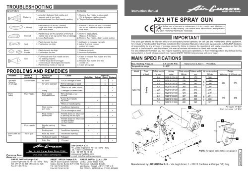 AZ3 HTE SPRAY GUN - Anest Iwata