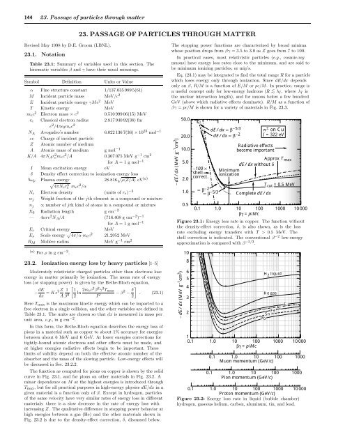 23. passage of particles through matter - Particle Data Group