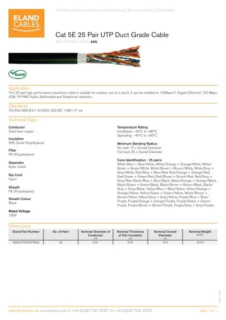Cat 5E 25 Pair UTP Duct Grade Cable - Eland Cables