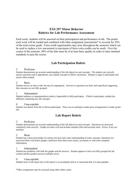 EXS 297 Motor Behavior Rubrics for Lab Performance Assessment ...
