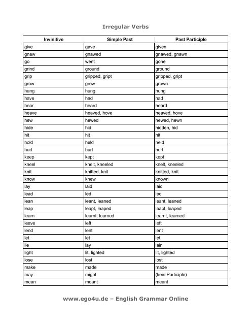 Irregular Verbs www.ego4u.de – English Grammar Online