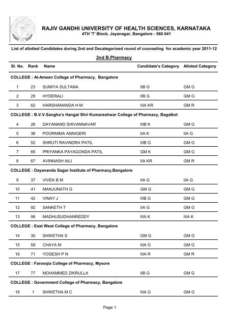 2 bpharmacy.pdf - Rajiv Gandhi University of Health Sciences