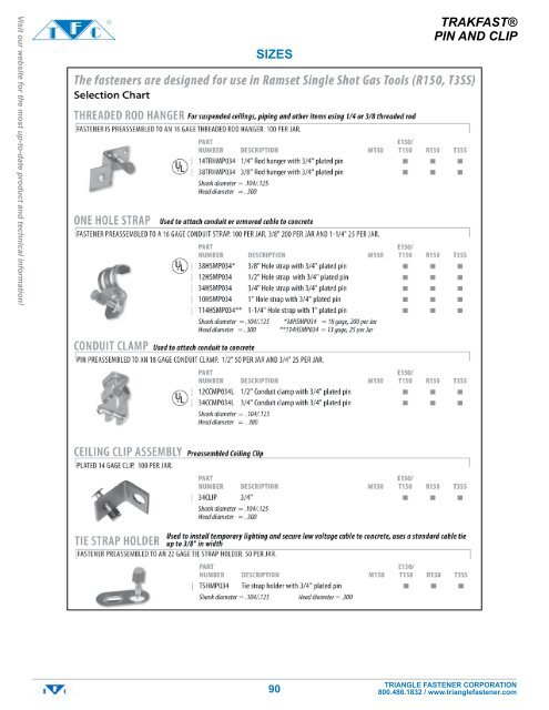 Ceiling Clips - Triangle Fastener