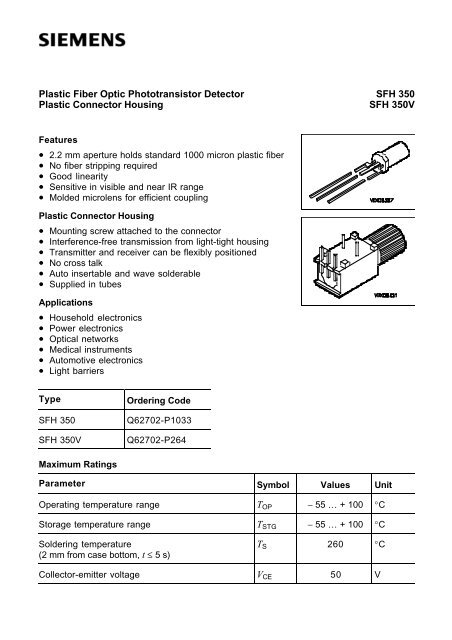 Plastic Fiber Optic Phototransistor Detector Plastic Connector ...