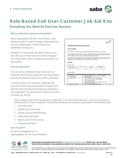 Role-Based End User Customer Job Aid Kits - Saba University