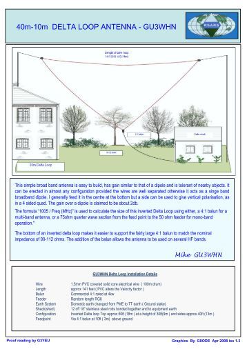 40m-10m-delta-loop-antenna-gu3whn-iss-1-3