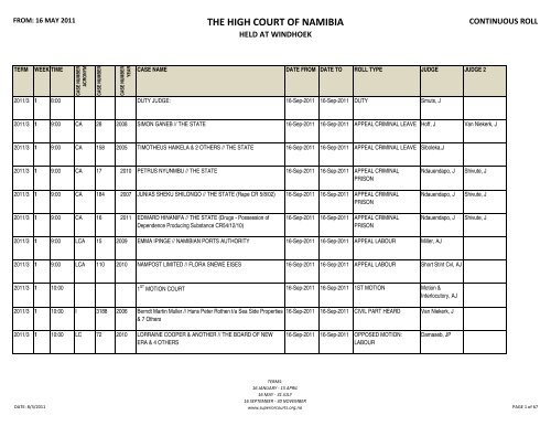 THE HIGH COURT OF NAMIBIA - Superior Courts of Namibia
