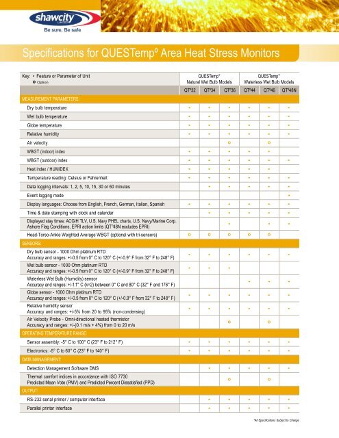 Questemp 34 Heat Stress Monitor Buy | www.pinnaxis.com