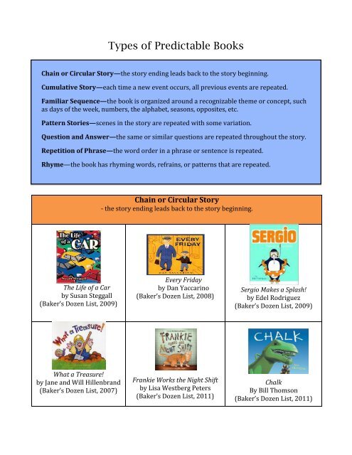 Types of Predictable Books List