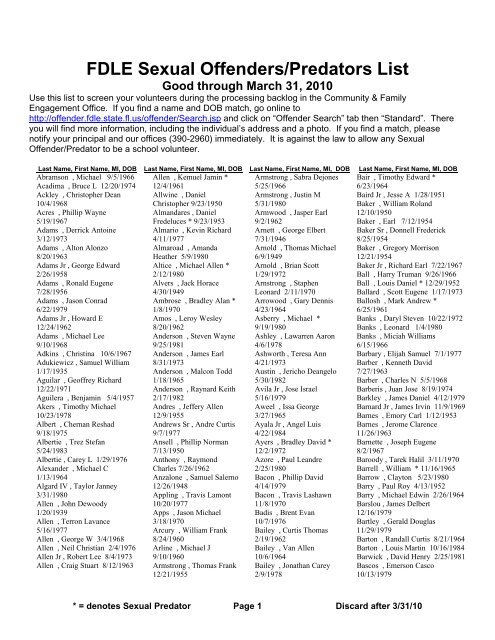FDLE Sexual Offenders/Predators List Good through March 31, 2010