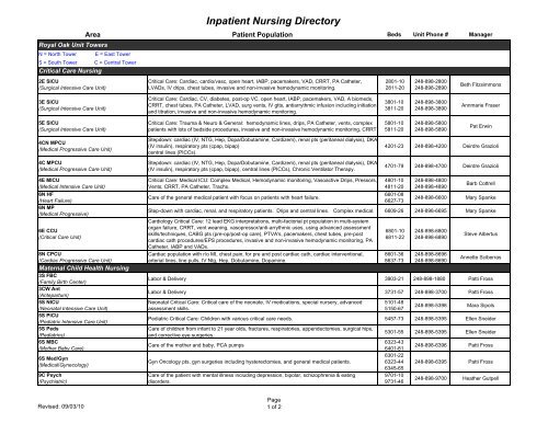Inpatient Nursing Directory - William Beaumont Hospital