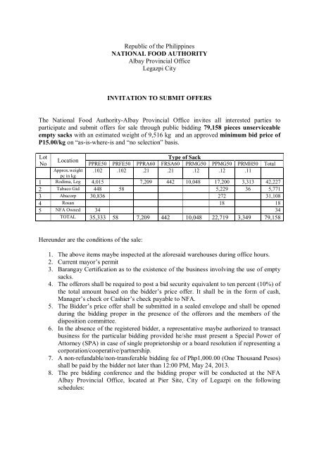 Republic of the Philippines NATIONAL FOOD AUTHORITY ... - NFA