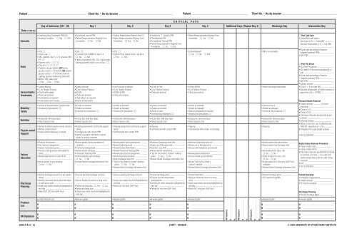 Acs Clinical Pathway