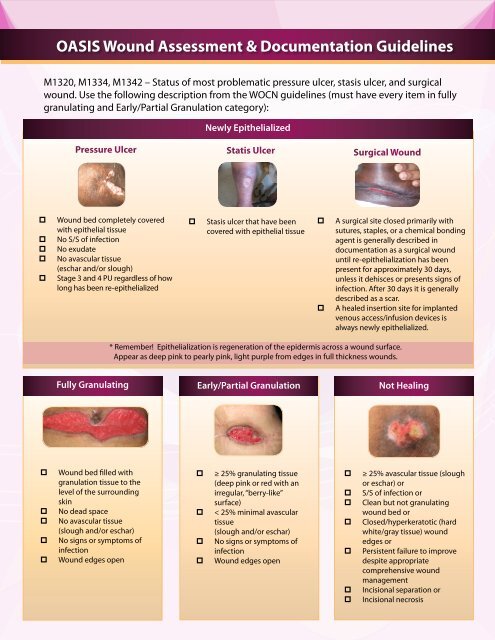 OASIS Wound Assessment & Documentation Guidelines