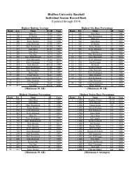 Printable campus map - Bluffton University