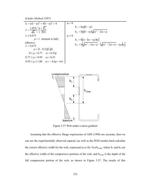 Schafer Method (1997)32(