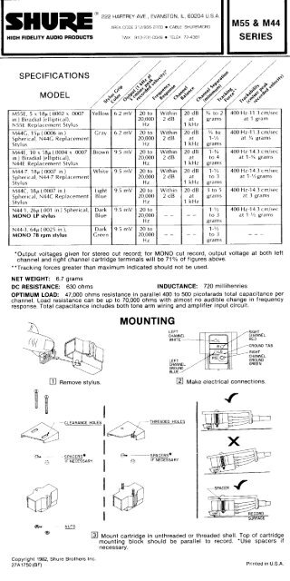 Shure M44E User Guide