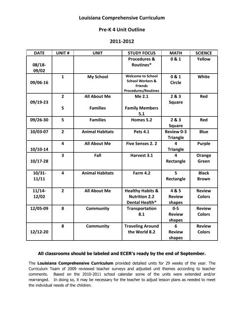 Louisiana Comprehensive Curriculum Pre-K 4 Unit Outline 2011-2012