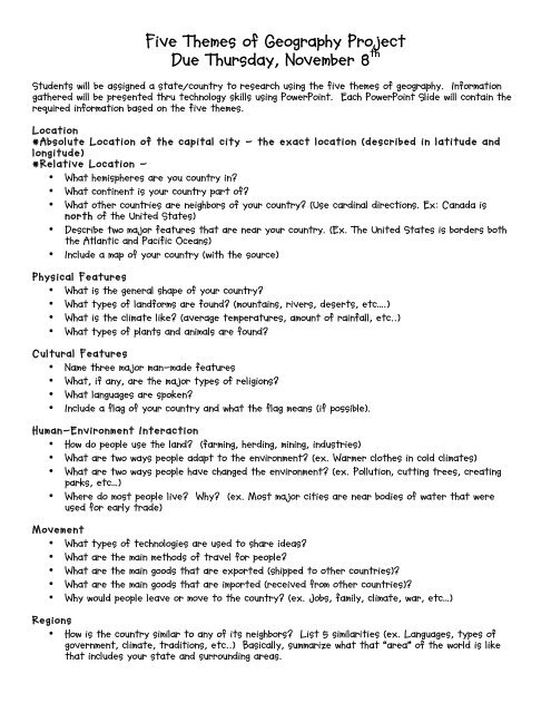 5 Themes Of Geography Project The Five Themes Of Geography