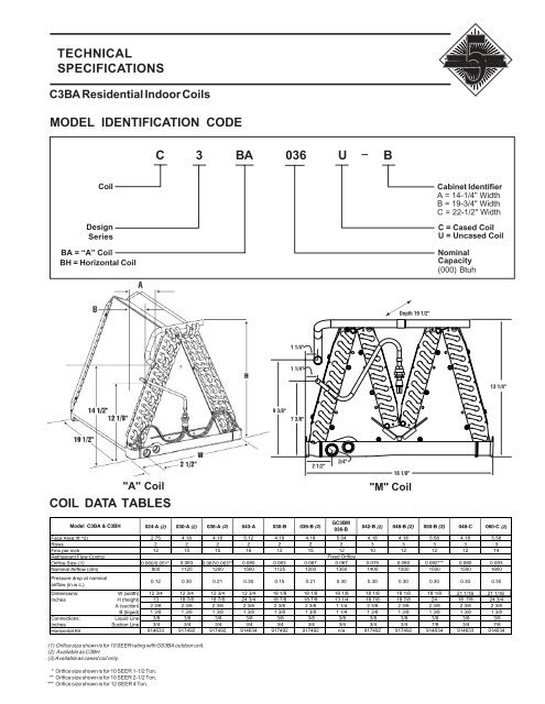 781A-1004 C3 Indoor Coil tsl Gibson.PMD - Nordyne