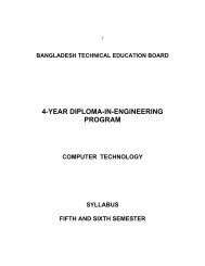 BANGLADESH TECHNICAL EDUCATION BOARD, DHAKA