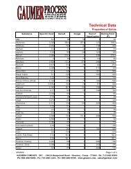 Fenwal Model 923 Datasheet (2 pages, 0.6MB) - Gaumer