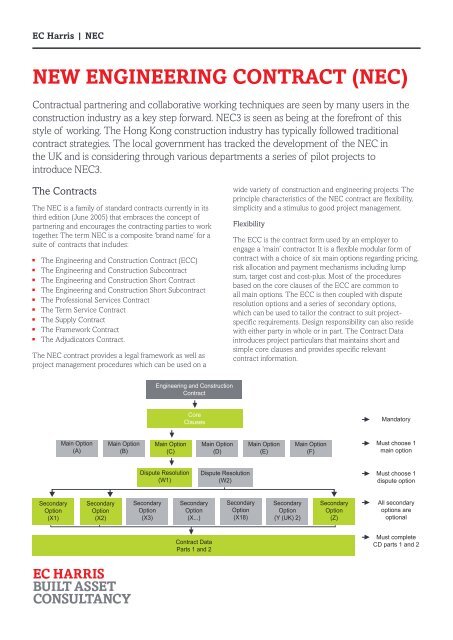 NEw ENgiNEEriNg CoNtraCt (NEC) - EC Harris