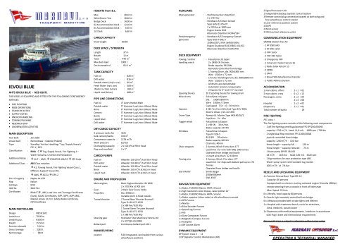 IEVOLI BLUE - Marnavi
