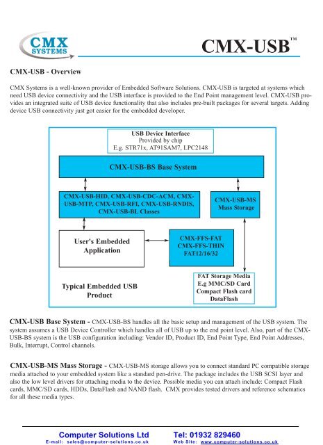 USB Device and Host Stacks for Embedded Microprocessors