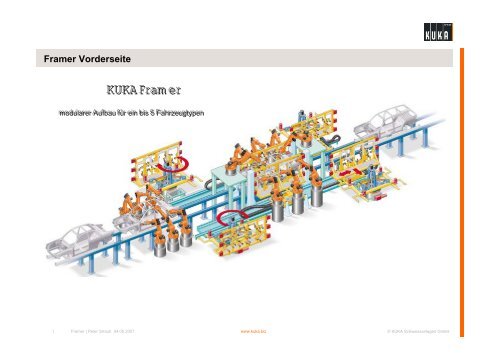 KUKA Framer - KUKA Systems