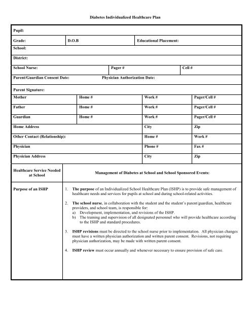 Individualized School Healthcare Plan (ISHP)