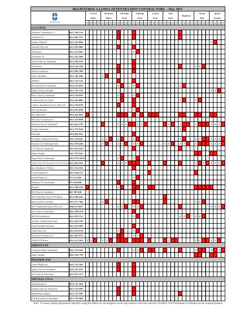 AAAMSA Contractors Matrix May2011.pdf