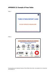 Sample Questionnaire on Drinking Water Services - Citizen Report ...