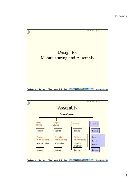 Design for Assembly.pdf - Department of Mechanical Engineering