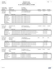 Public Spa Pool Daily Record Sheet - Klamath County