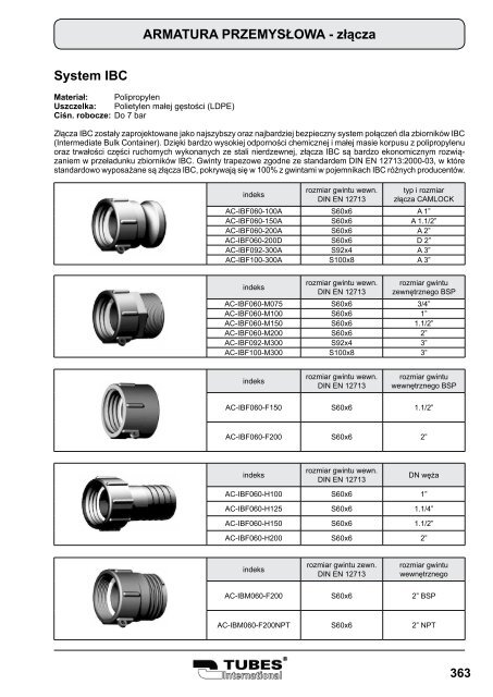 ZÅ Ä cza IBC - Tubes International