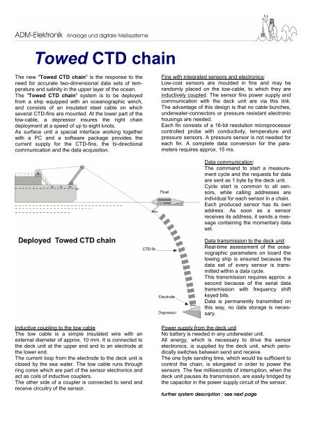 Towed CTD chain - Ships