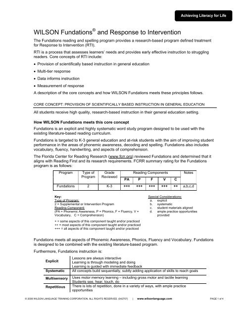 WILSON Fundations and Response to Intervention